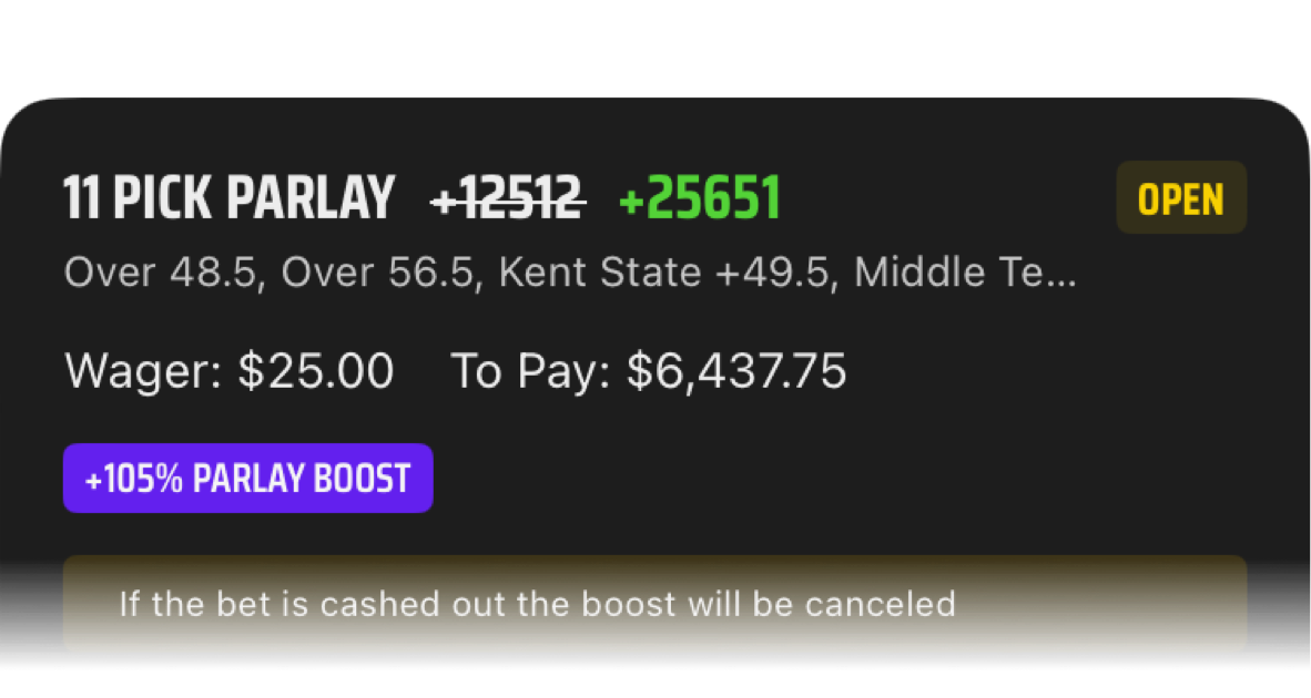 11-leg Parlay on DraftKings Sportsbook